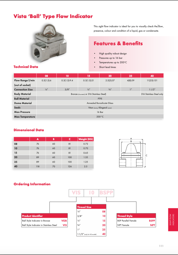 VIS-VGB Vista Ball Flow Indicator – UK Flowtechnik